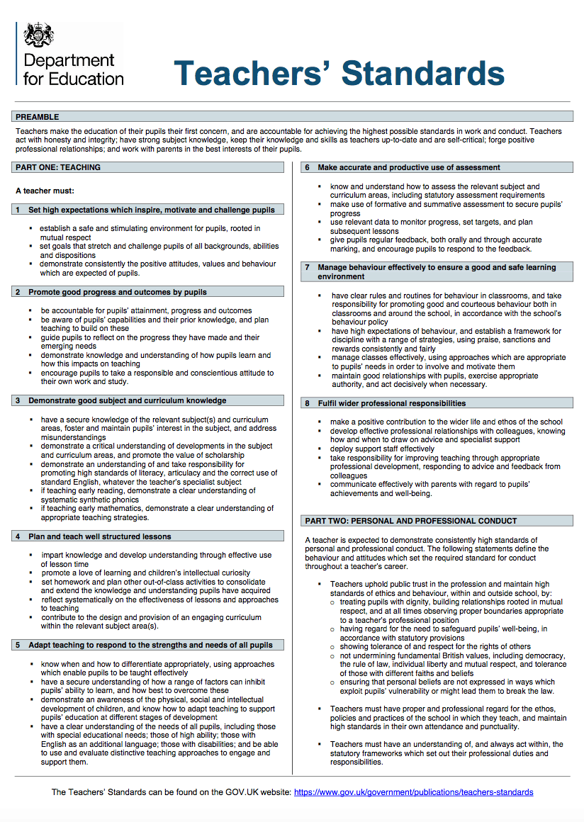 Common Core Teaching Standards Common Core Teaching Standards