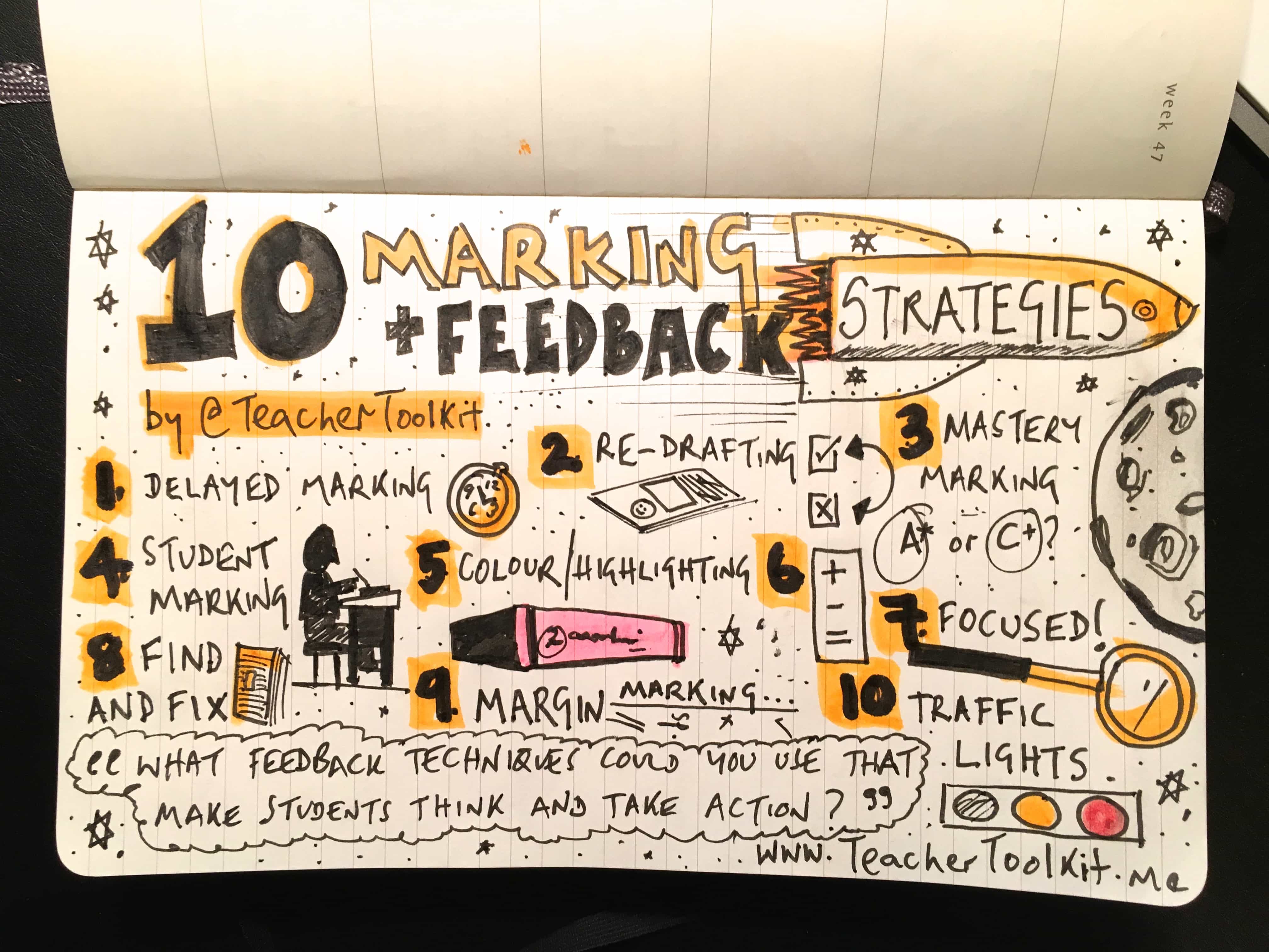 10 Marking And Feedback Strategies