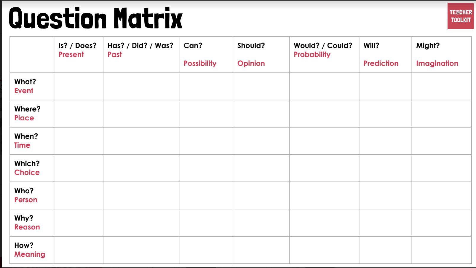 The Question Matrix TeacherToolkit