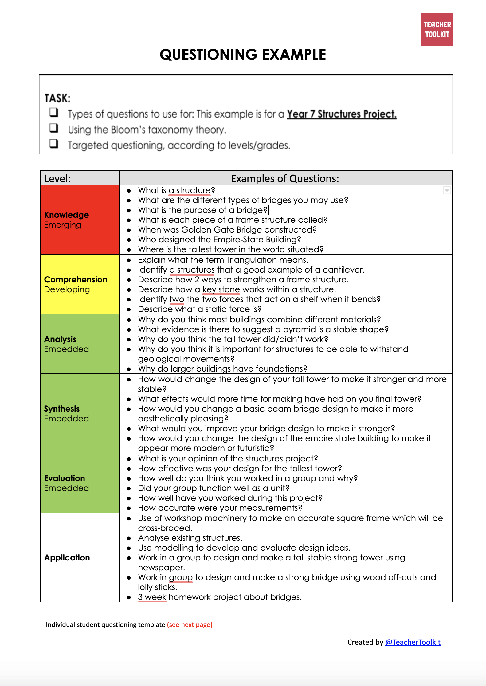 Plan Questions For The Classroom Questioning Template TeacherToolkit Plan Questions For The Classroom Questioning Template TeacherToolkit