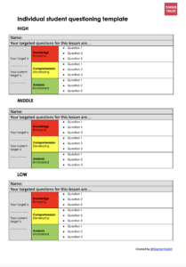 Plan Questions For The Classroom - Questioning Template - TeacherToolkit