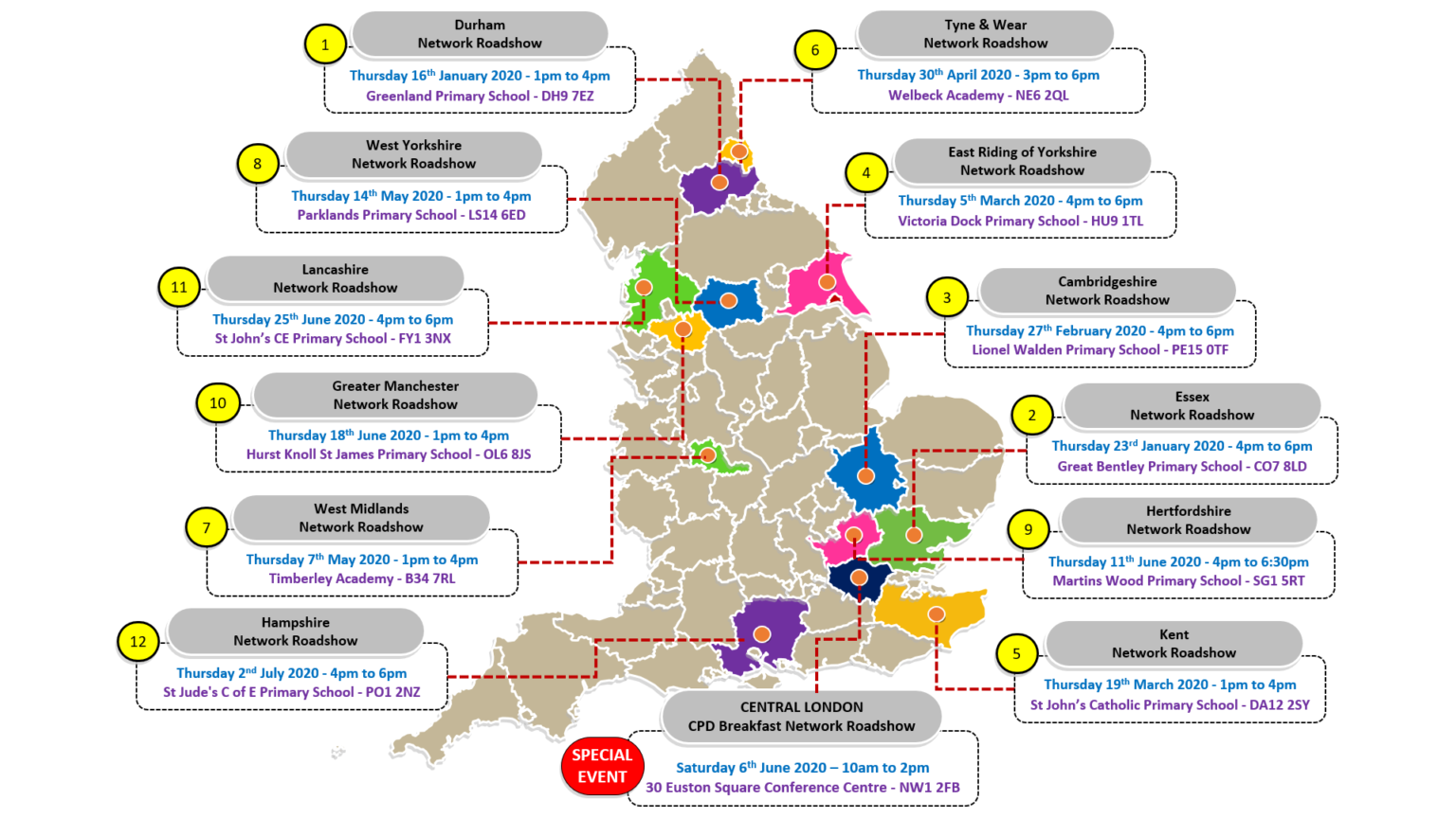 Learning Foreign Languages in Primary Schools | TeacherToolkit